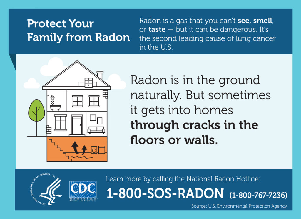 Free radon test kits - Louisville Distilled